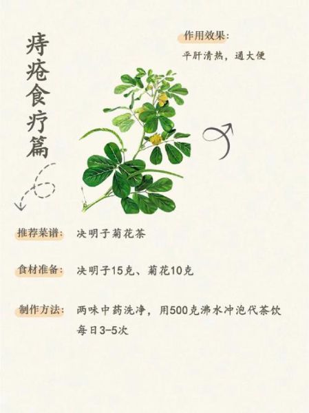 痔疮吃什么好_痔疮食疗方法-第3张图片-山城妙识