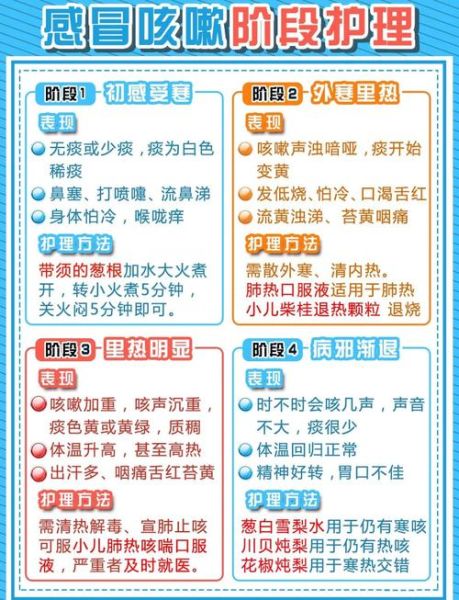 过敏性咳嗽有什么症状_如何与感冒咳嗽区分-第2张图片-山城妙识