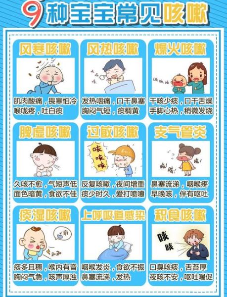 过敏性咳嗽有什么症状_如何与感冒咳嗽区分-第1张图片-山城妙识