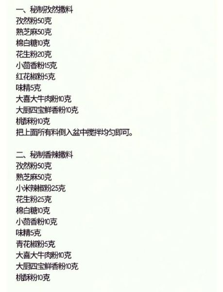 炸鸡锁骨腌料配方_怎么腌制才入味-第1张图片-山城妙识