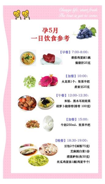 怀孕4个月吃什么好_怀孕4个月营养食谱-第1张图片-山城妙识