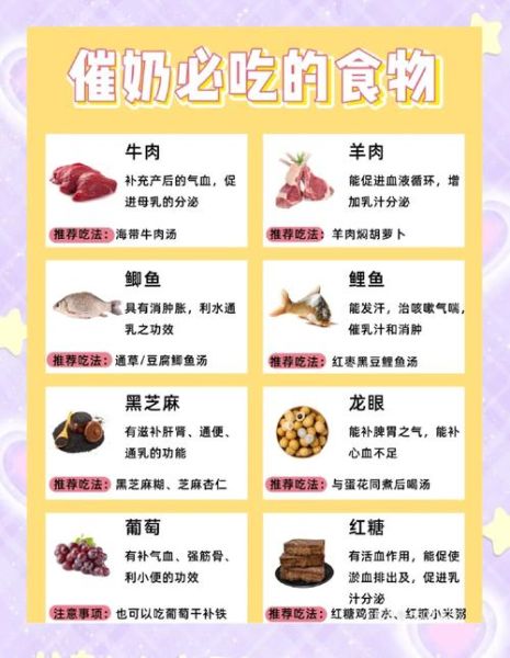 下奶的食物有哪些_吃什么能快速增加母乳-第2张图片-山城妙识