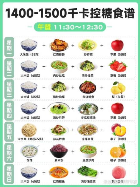 糖尿病人早餐吃什么好_低糖午餐菜谱推荐-第3张图片-山城妙识