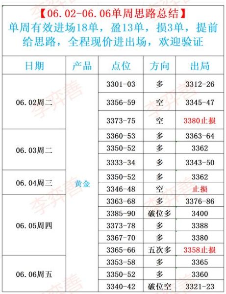 向日葵免费下载app站长统计_如何查看实时数据-第1张图片-山城妙识