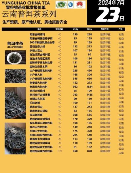 普洱茶属于什么茶_普洱茶的功效如何-第3张图片-山城妙识