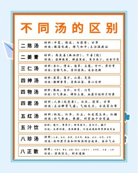 老汤配方怎么做_老汤配方需要哪些香料-第1张图片-山城妙识