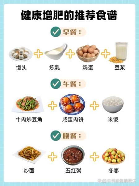如何健康增肥一天食谱_增重饮食计划怎么做-第3张图片-山城妙识