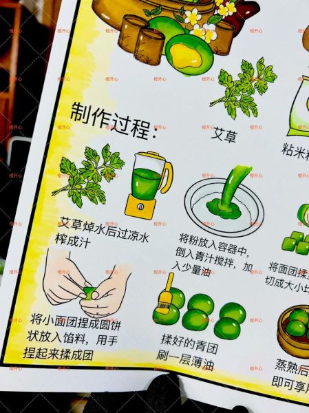 清明团子怎么做_青团皮不裂的秘诀-第1张图片-山城妙识