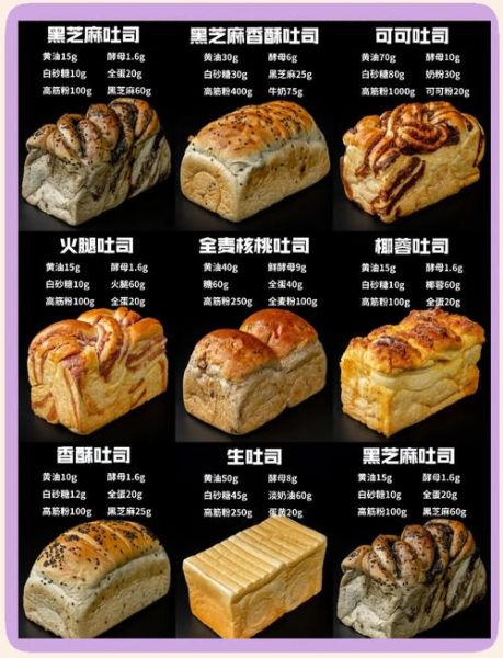 吐司的营养价值_吐司的功效与作用-第1张图片-山城妙识