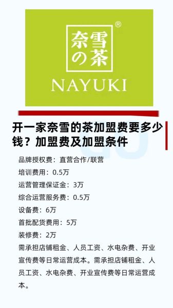 品牌奶茶店加盟哪家好_加盟费用多少钱-第3张图片-山城妙识