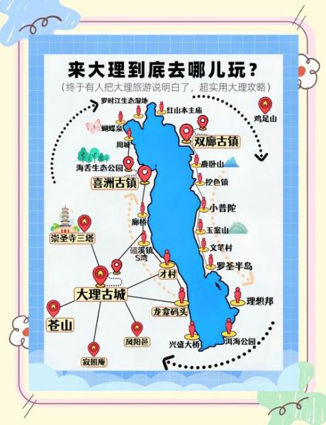 大理旅游攻略必去景点_大理古城和洱海怎么玩-第2张图片-山城妙识