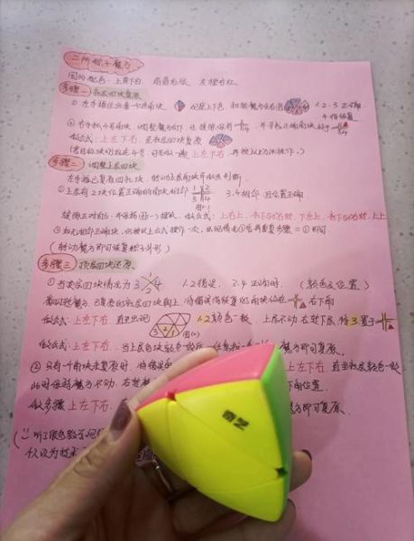 粽子魔方教程图解_粽子魔方怎么还原-第1张图片-山城妙识