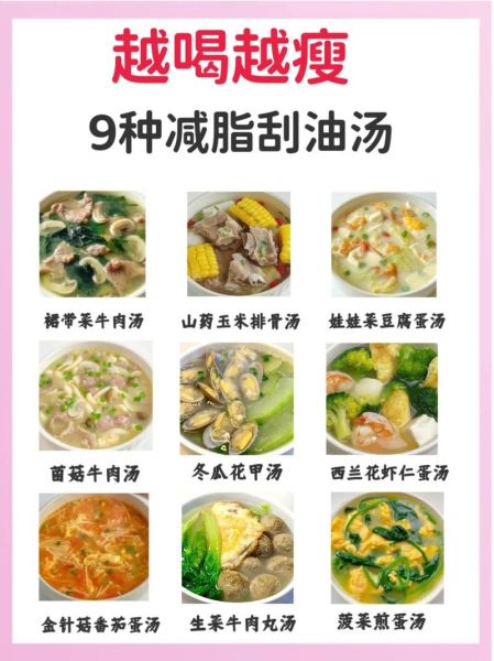 泄油瘦身汤配方_真的能减肥吗-第1张图片-山城妙识