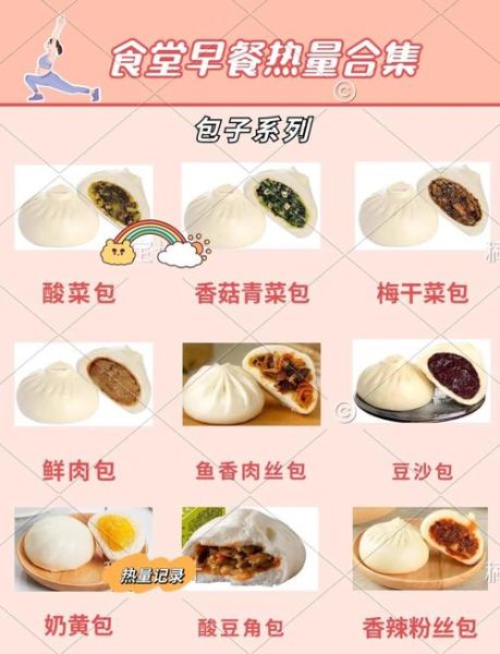 减肥一天能吃几个包子_减肥吃包子会胖吗-第1张图片-山城妙识 减肥一天能吃几个包子_减肥吃包子会胖吗-第1张图片-山城妙识