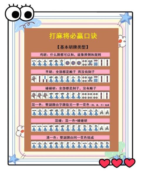 麻将胡牌公式怎么算_麻将公式口诀表-第2张图片-山城妙识