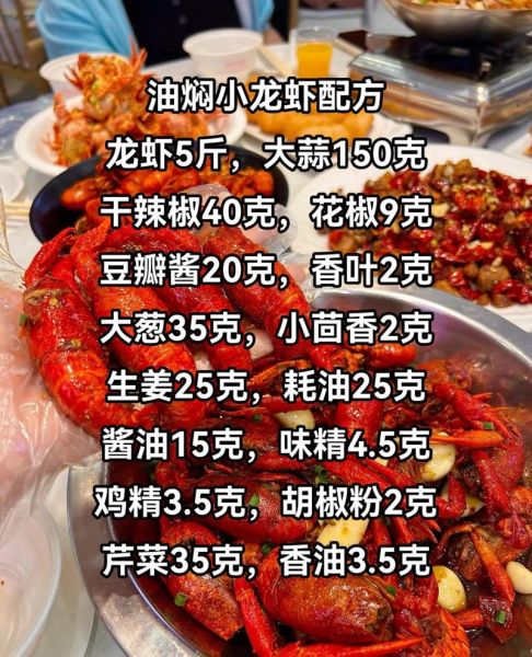 油焖虾怎么做_油焖虾最正宗的做法-第2张图片-山城妙识 油焖虾怎么做_油焖虾最正宗的做法-第2张图片-山城妙识