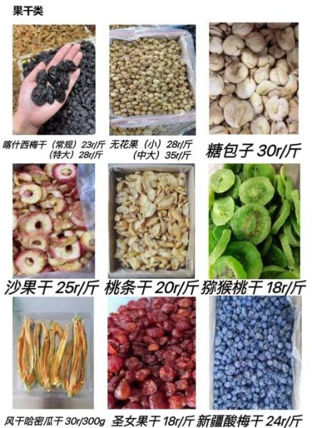 干货批发价格哪里便宜_如何挑选优质干货批发商-第1张图片-山城妙识