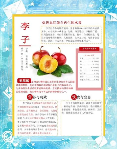 李子怎么挑选_李子功效与作用-第1张图片-山城妙识 李子怎么挑选_李子功效与作用-第1张图片-山城妙识