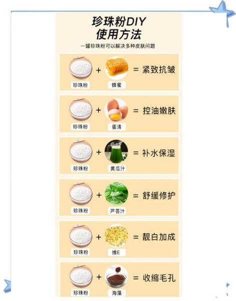 珍珠粉面膜怎么调_珍珠粉面膜用什么调最好-第1张图片-山城妙识