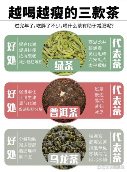 喝绿茶能减肥吗_绿茶减肥原理-第2张图片-山城妙识