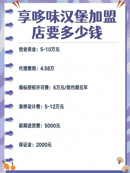 小型汉堡店加盟费用_加盟流程-第2张图片-山城妙识 小型汉堡店加盟费用_加盟流程-第2张图片-山城妙识