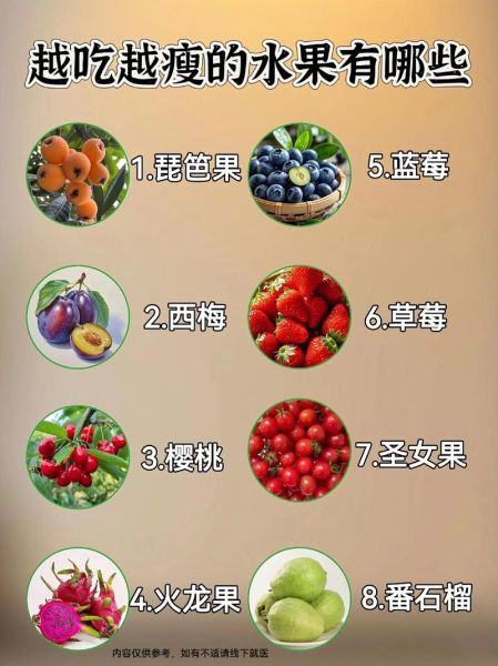 减肥晚上吃什么水果瘦得快_晚上减肥水果推荐-第3张图片-山城妙识