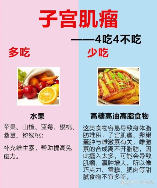 子宫肌瘤不能吃什么_子宫肌瘤饮食禁忌有哪些-第1张图片-山城妙识