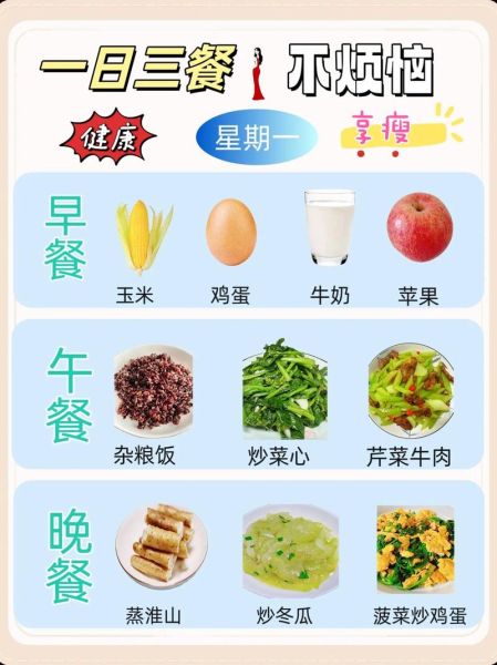 一日三餐营养食谱_如何搭配才健康-第2张图片-山城妙识 一日三餐营养食谱_如何搭配才健康-第2张图片-山城妙识