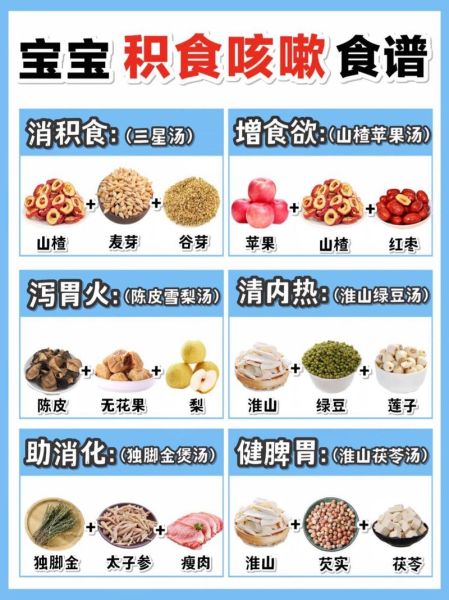 吃什么去火最快_去火菜谱大全-第3张图片-山城妙识