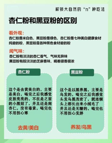 杏仁粉美白多久见效_杏仁粉美白的正确用法-第2张图片-山城妙识
