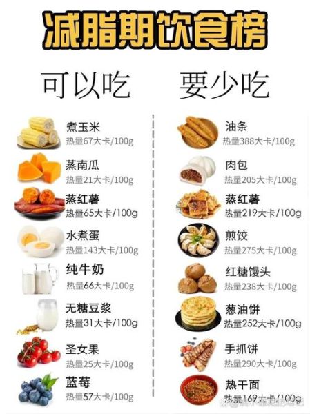 燃烧脂肪的食物有哪些_怎么吃才有效-第2张图片-山城妙识 燃烧脂肪的食物有哪些_怎么吃才有效-第2张图片-山城妙识