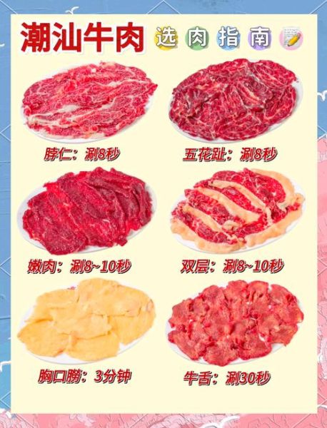 牛肉部位图解大全_哪个部位最适合涮火锅-第1张图片-山城妙识
