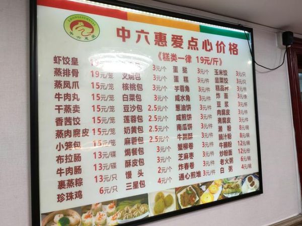 早餐店怎么选址_早餐店如何提升复购率-第3张图片-山城妙识