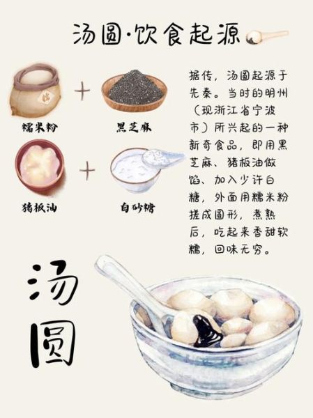 包汤圆的步骤_汤圆怎么煮不破皮-第1张图片-山城妙识