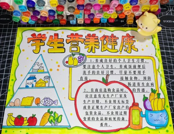 健康饮食手抄报模板_怎么做简单又漂亮-第1张图片-山城妙识