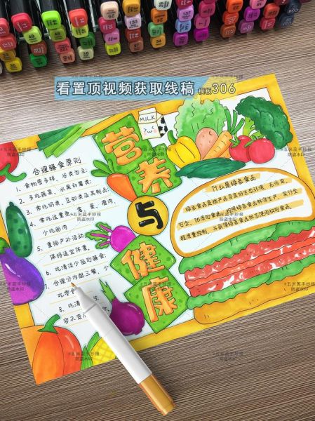 健康饮食手抄报模板_怎么做简单又漂亮-第2张图片-山城妙识