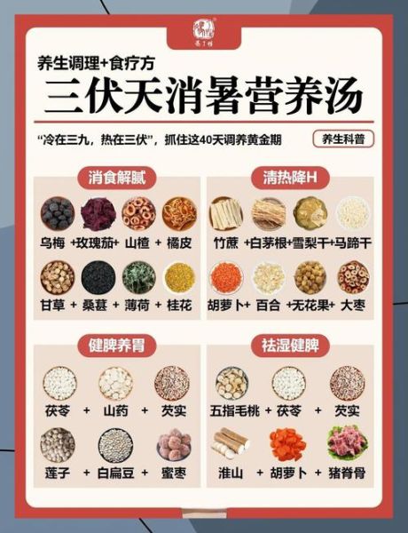 夏天煲什么汤好喝_清热解暑汤谱推荐-第1张图片-山城妙识