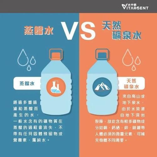 蒸馏水和纯净水的区别_哪个更适合长期饮用-第3张图片-山城妙识