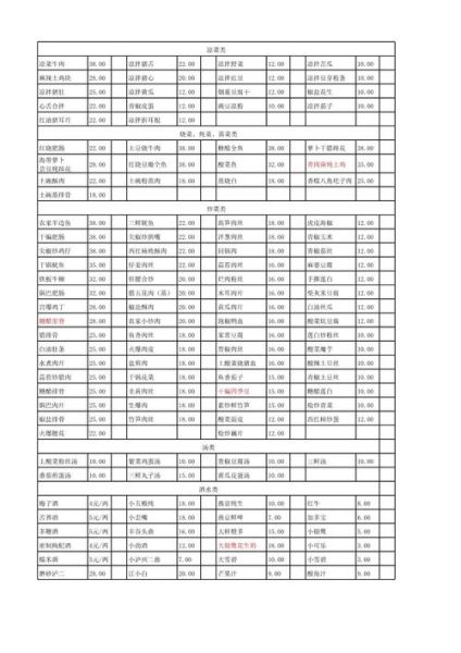 中国菜谱大全pdf下载_如何找到高清无水印版本-第2张图片-山城妙识