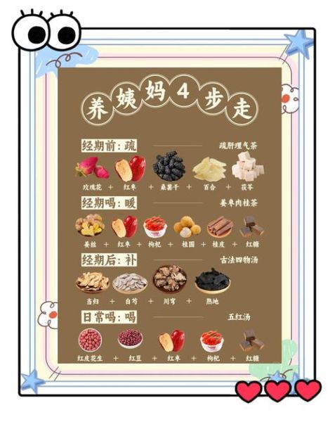 经期吃什么好_经期菜谱前十名-第1张图片-山城妙识