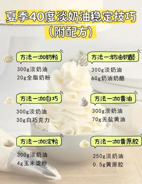 奶油怎么做可以直接吃_不用打发也能入口即化的秘诀-第1张图片-山城妙识 奶油怎么做可以直接吃_不用打发也能入口即化的秘诀-第1张图片-山城妙识