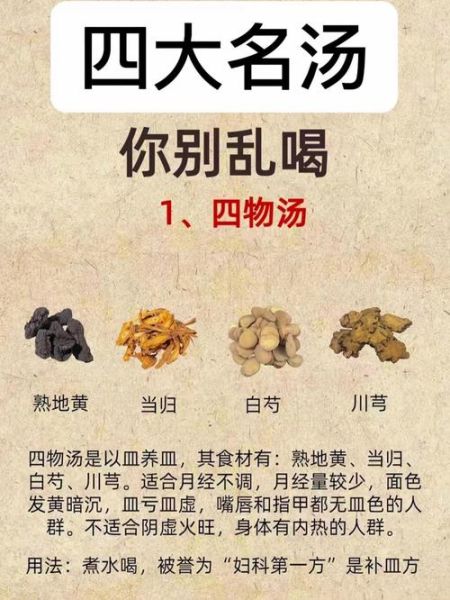 四物汤什么时候喝效果最好_经期后几天开始喝-第3张图片-山城妙识
