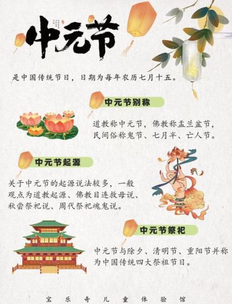 上元节中元节下元节区别_三官信仰起源-第1张图片-山城妙识