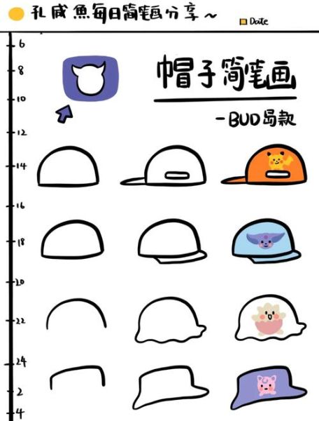 鸭舌帽简笔画怎么画_鸭舌帽画法步骤-第2张图片-山城妙识