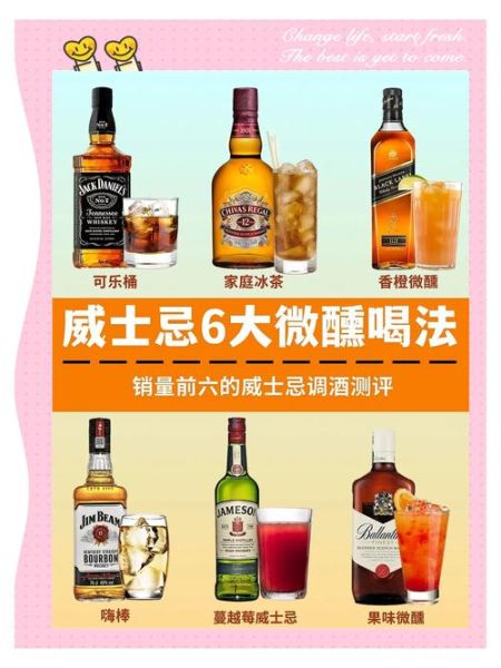 威士忌兑什么饮料好喝_威士忌兑饮料推荐-第2张图片-山城妙识