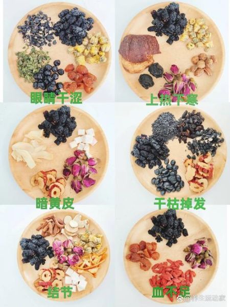 桑葚干和什么搭配泡水_桑葚干泡水最佳搭配-第2张图片-山城妙识