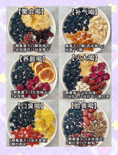 桑葚干和什么搭配泡水_桑葚干泡水最佳搭配-第1张图片-山城妙识