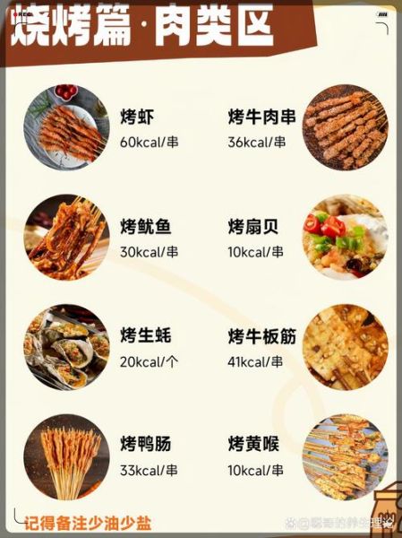 烧烤食材有哪些_烧烤食材怎么选-第3张图片-山城妙识 烧烤食材有哪些_烧烤食材怎么选-第3张图片-山城妙识