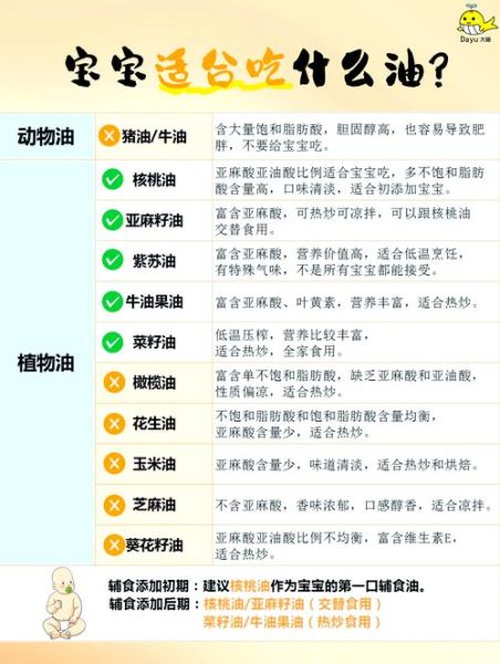 核桃油怎么吃_核桃油适合哪些人群-第3张图片-山城妙识