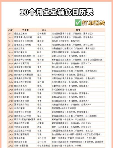 10个月宝宝辅食吃多少_一天吃几顿-第1张图片-山城妙识